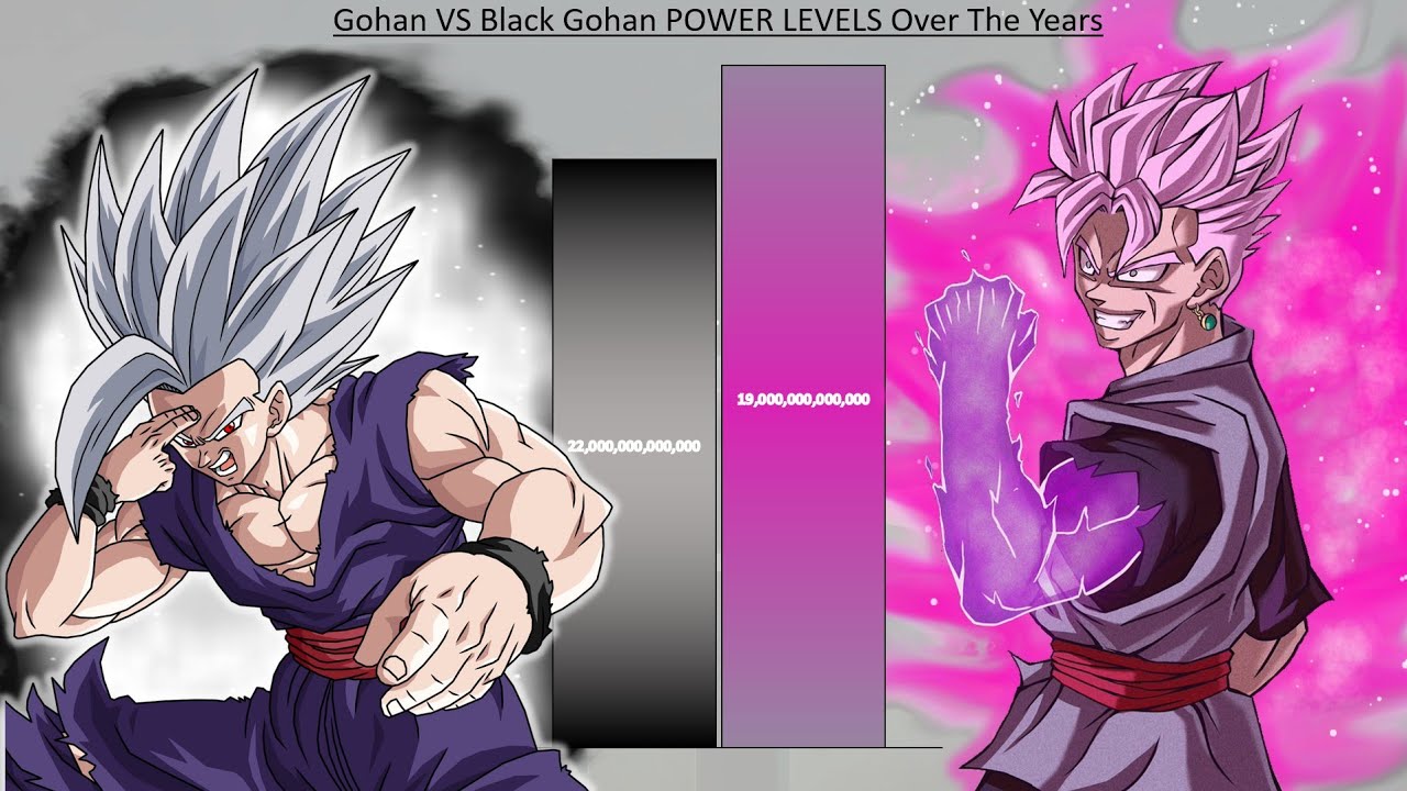 Gohan VS Black Gohan POWER LEVELS Over The Years - Dragon Ball Super ...