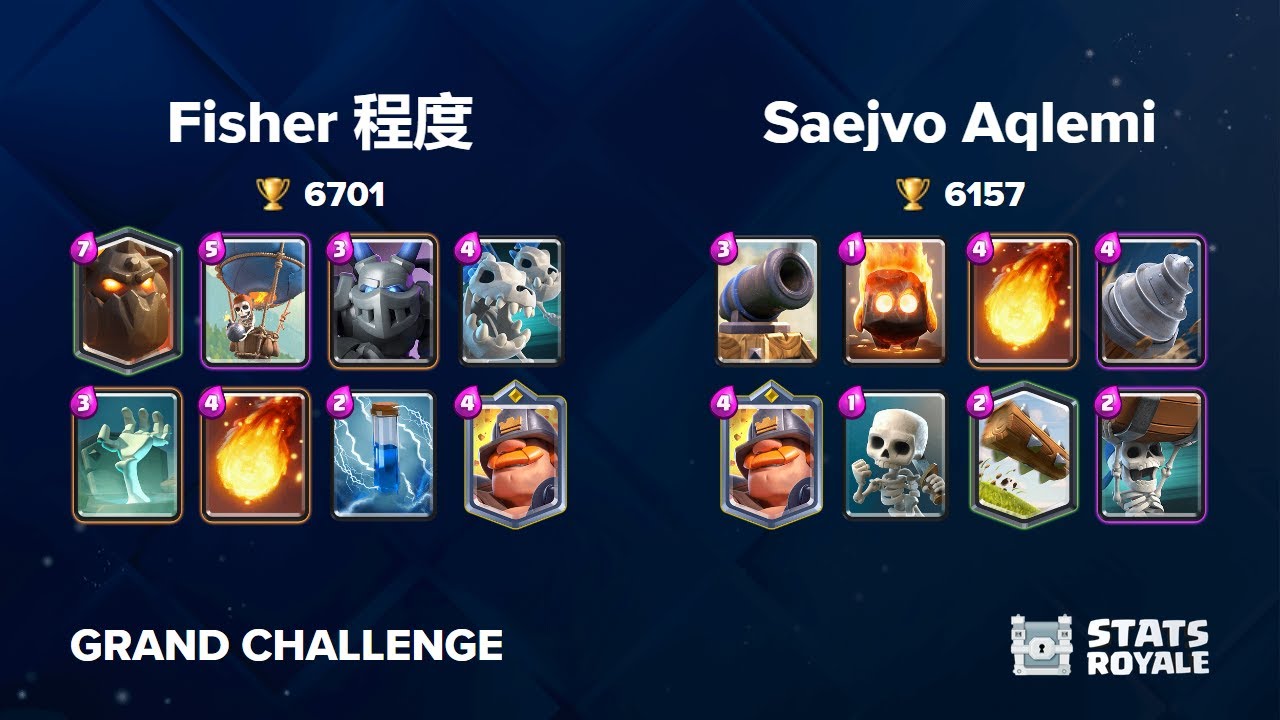 Fisher 程度 vs Saejvo Aqlemi [GRAND CHALLENGE] - YouTube