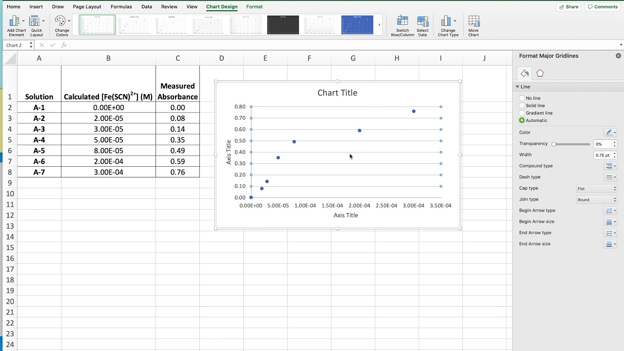 5- How to use Excel to make a XY Scatterplot and fit data to linear trendline_cc-done - YouTube