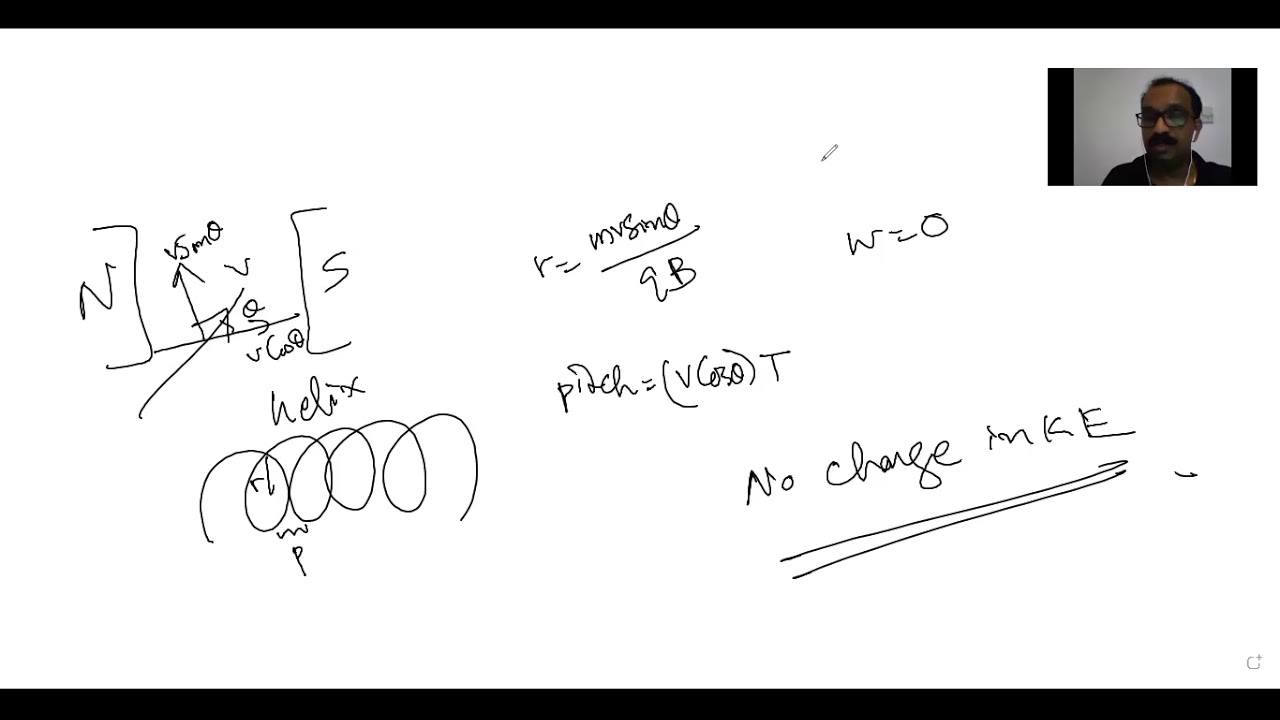 magnetism - basics equations - YouTube