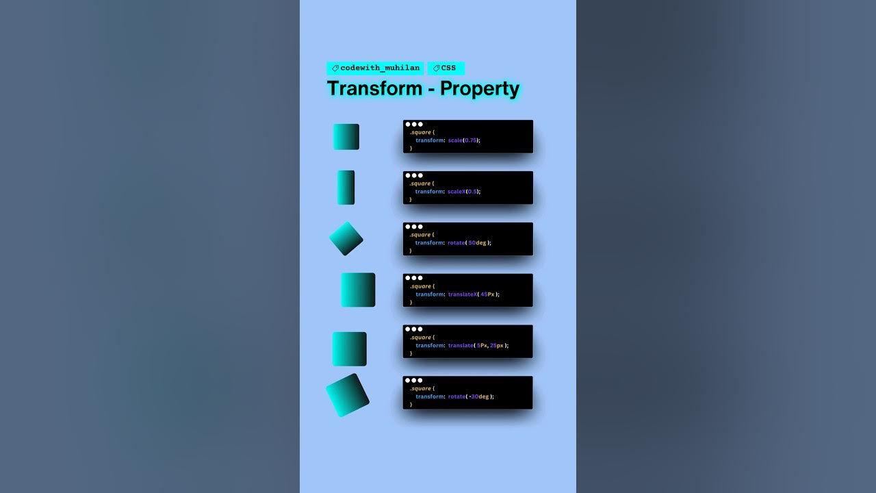 Css Transform Property ๐ Codewith Muhilan Coding Css Youtube