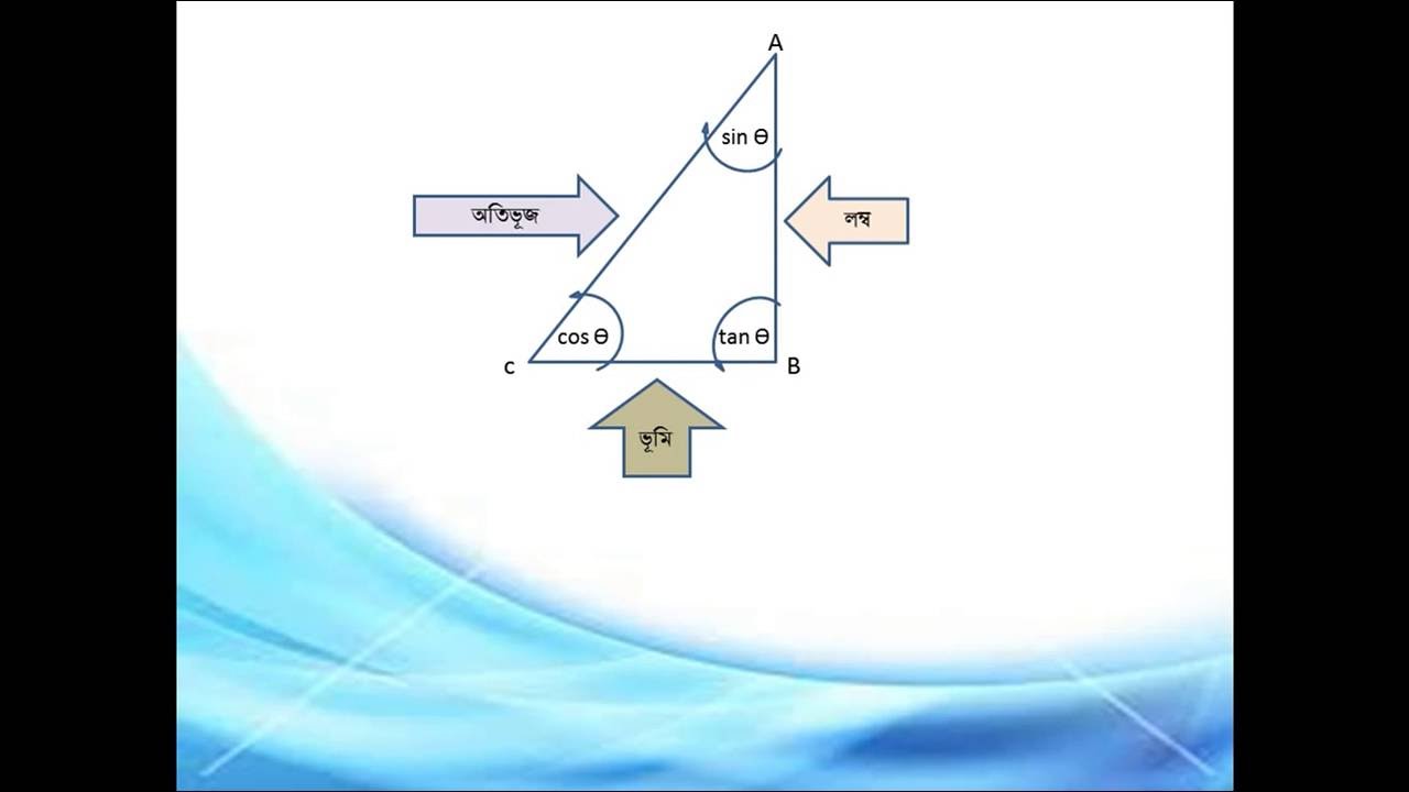Easy and short method of learning trigonometric theory in bangla ...