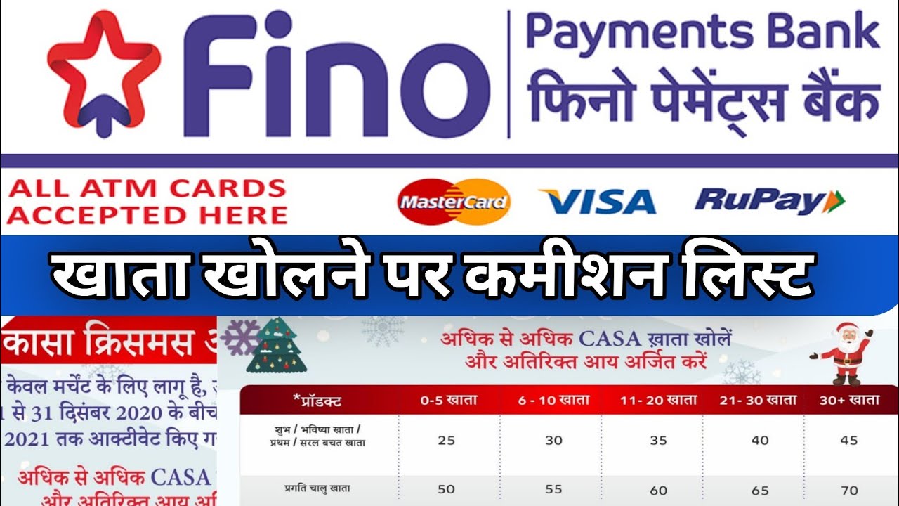 Fino Payment Bank Account Open Commission New List 2021 - खाता खोलने का ...