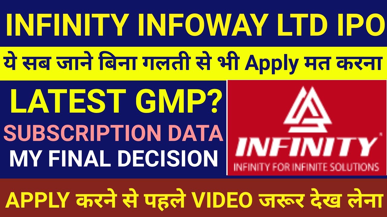Infinity Infoway IPO 🔴Infinity Infoway IPO Review🔴Infinity Infoway IPO ...
