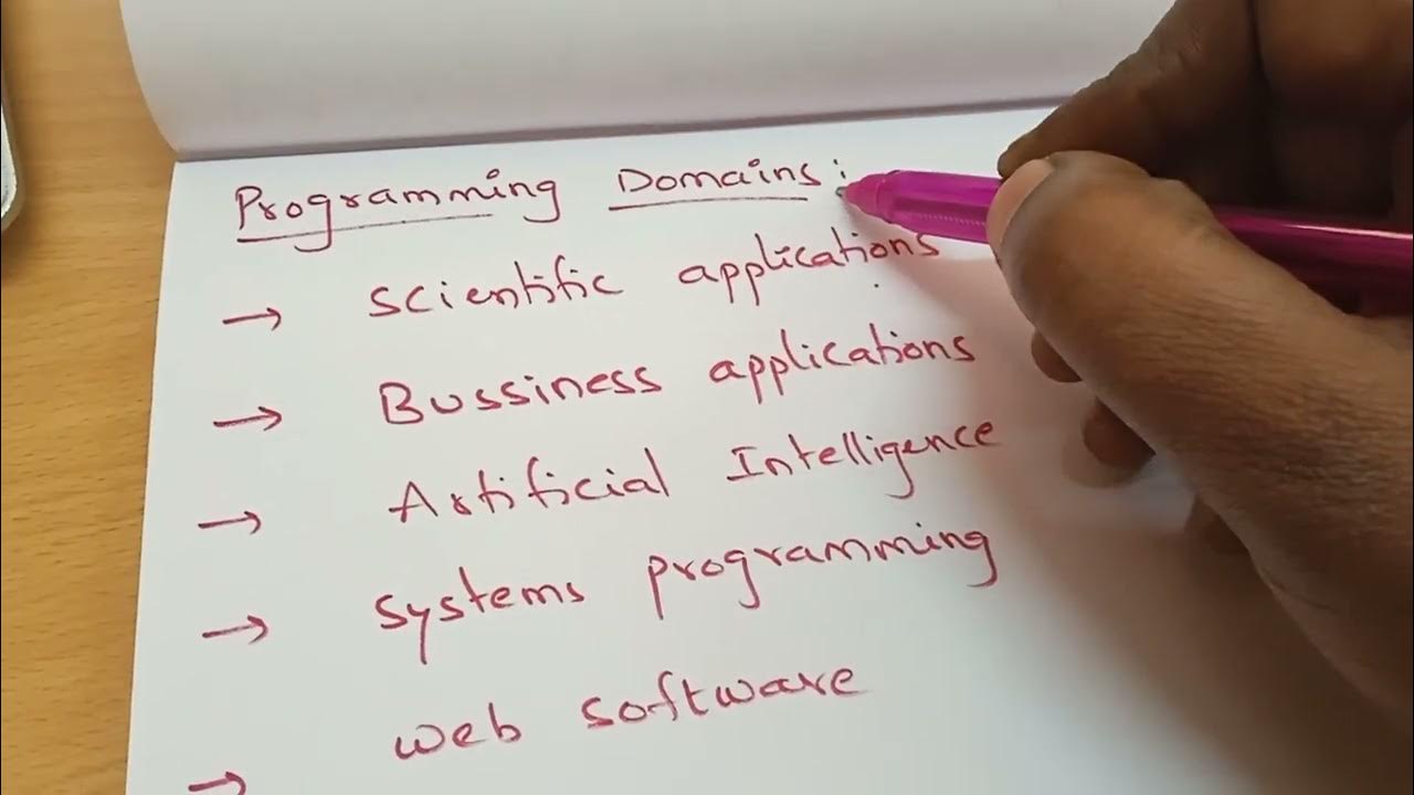 Unit I - Lecture - 02 Preliminary Concepts and Programming Domains - YouTube