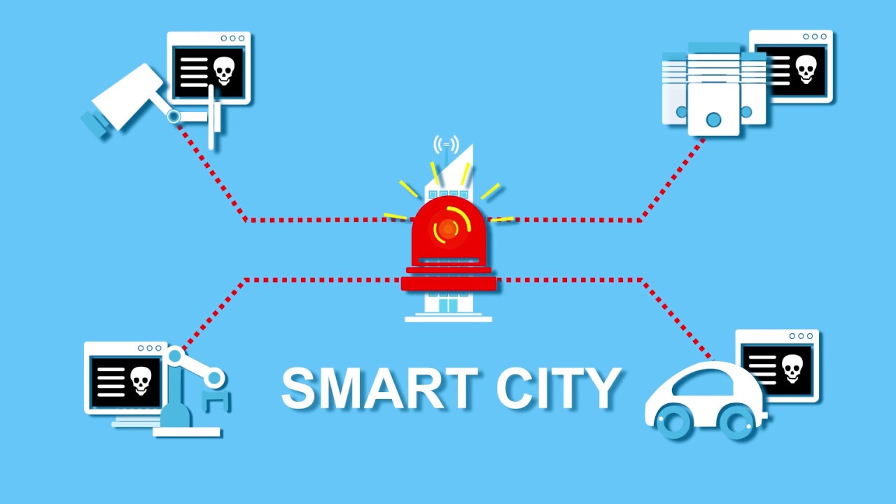 Security solution for "Smart City" - YouTube