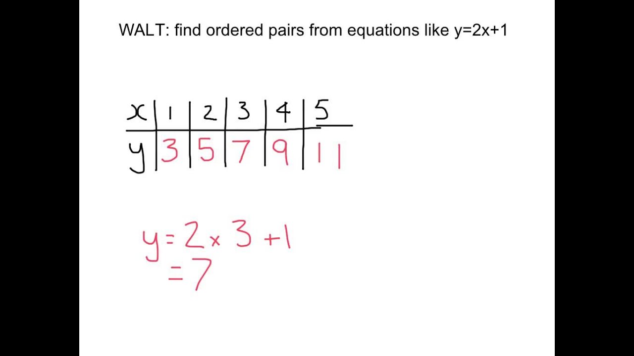 Ordered Pairs From Y 2x 1 YouTube