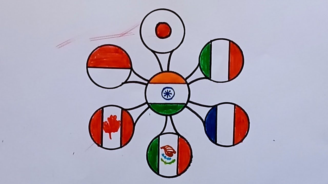 7 Bendera Negara Terindah di Dunia - Menggambar Bendera || Drawing ...