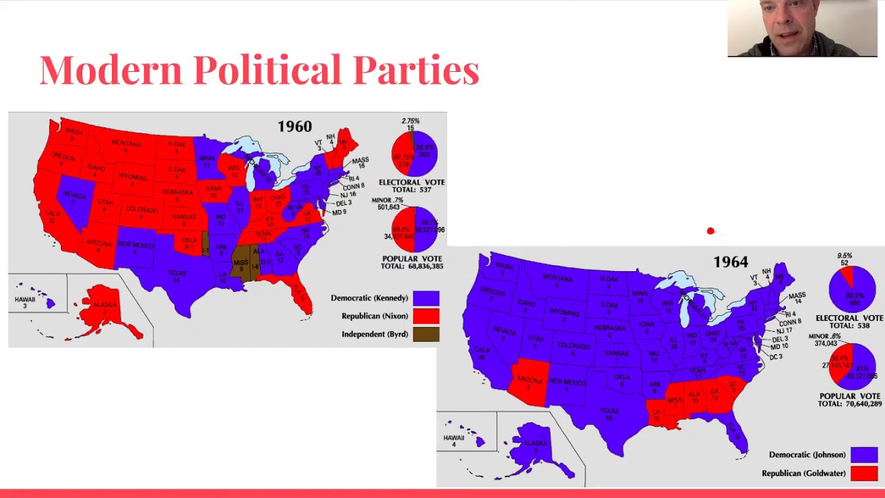 The Two Party System (and Third Parties) - YouTube