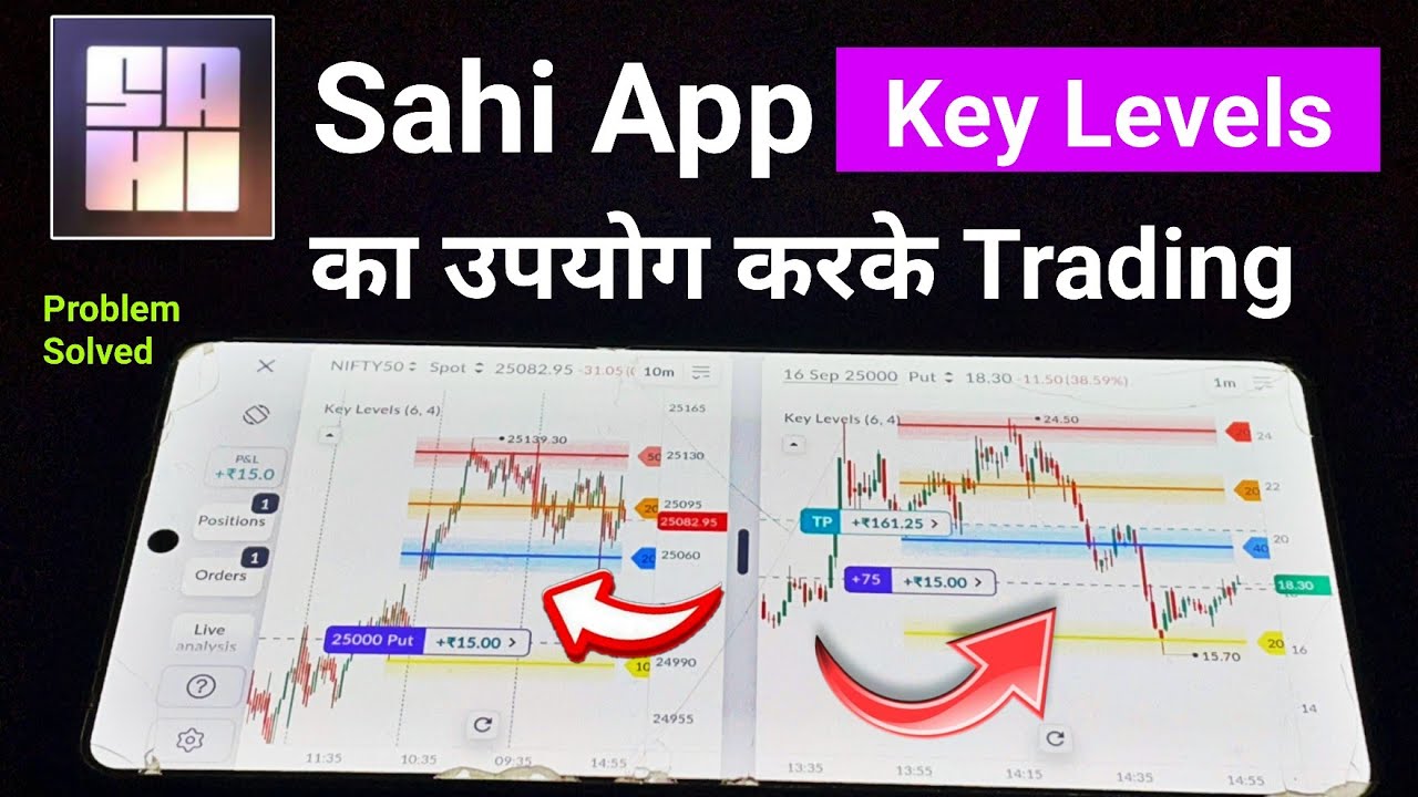 Sahi App Me Key Levels ka use kaise karen || Sahi App Live Trading use ...