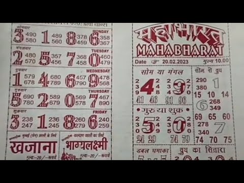 Mahabharat 20 to 26/02/2023 weekly chart!!mahabharat weekly chart ...
