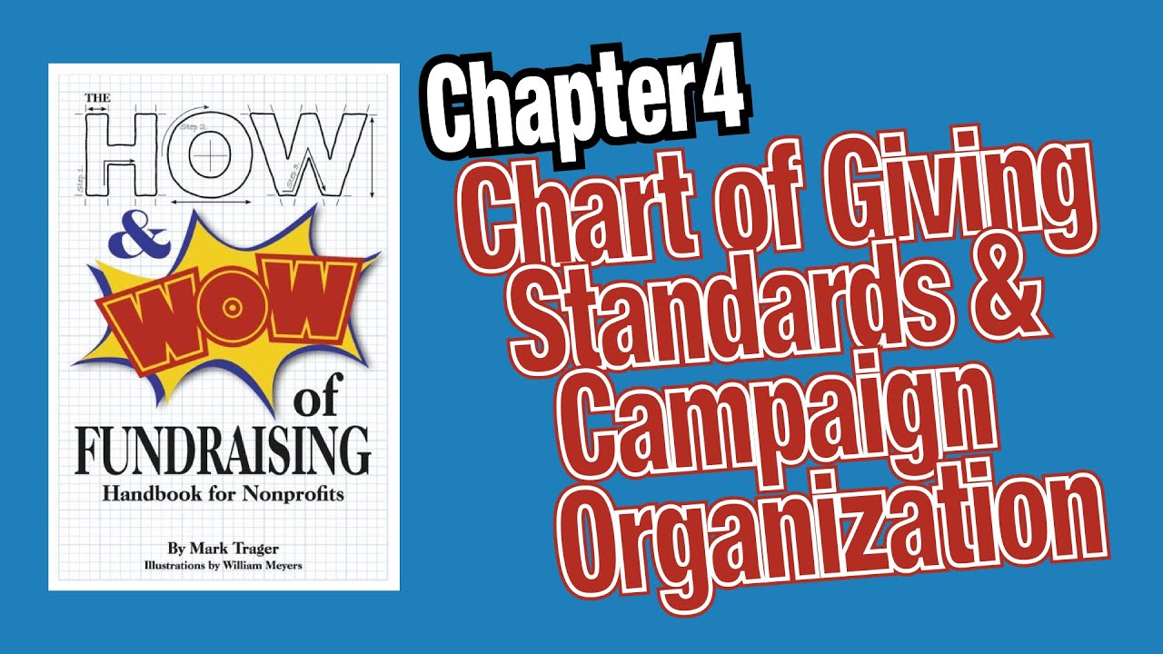 Chart of Giving Standards and Campaign Organization - YouTube