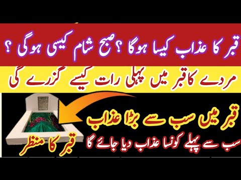 Qabr Ka Azaab - A Short Film | क़ब्र का अज़ाब | Allah Ka Azab | Qabr Ka manzar