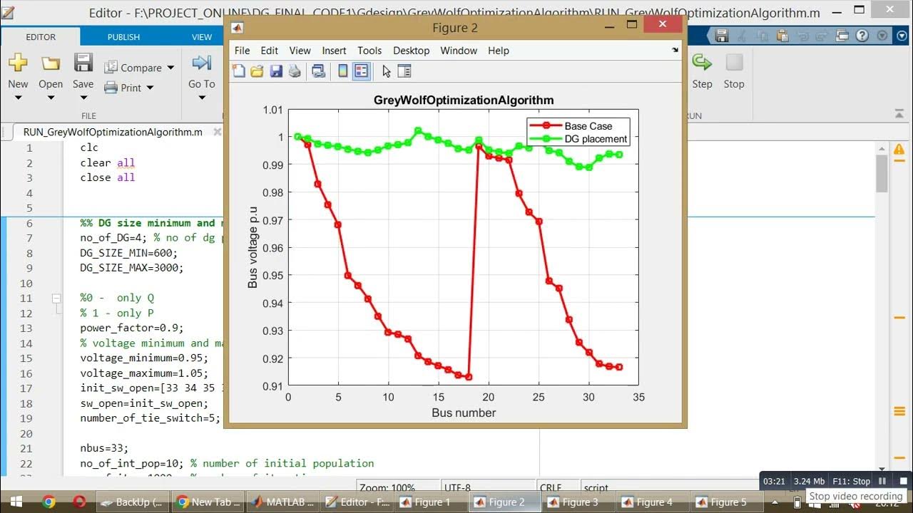 GreyWolf Optimization Algorithm - Optimal DG Placement - YouTube