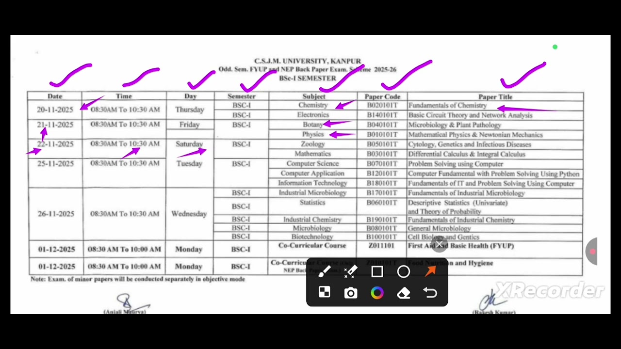 B.Sc 1st Semester Revised Scheme 2025 CSJMU Kanpur | Complete Syllabus ...