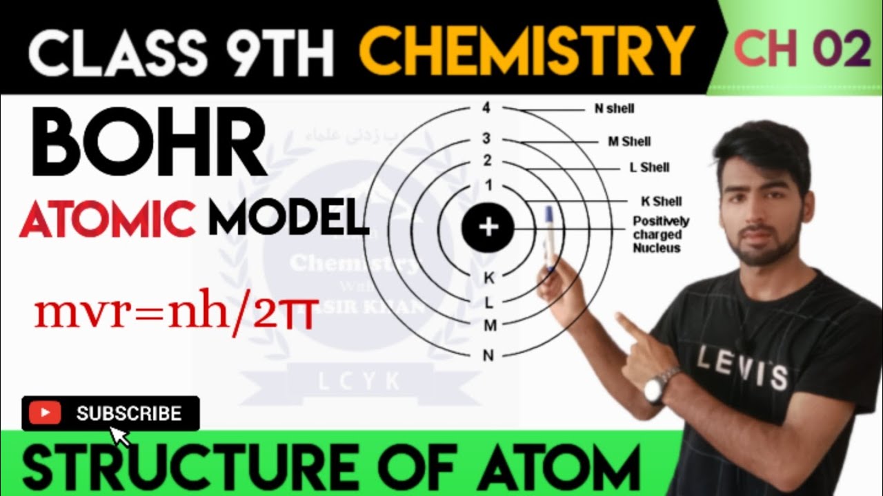 Bohr atomic model class 9th by yasir khan||pastulates of bohr atomic ...