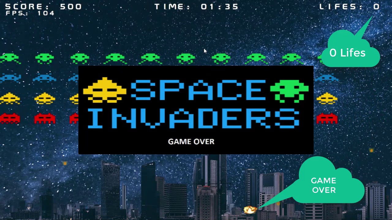 Space Invaders Youtube