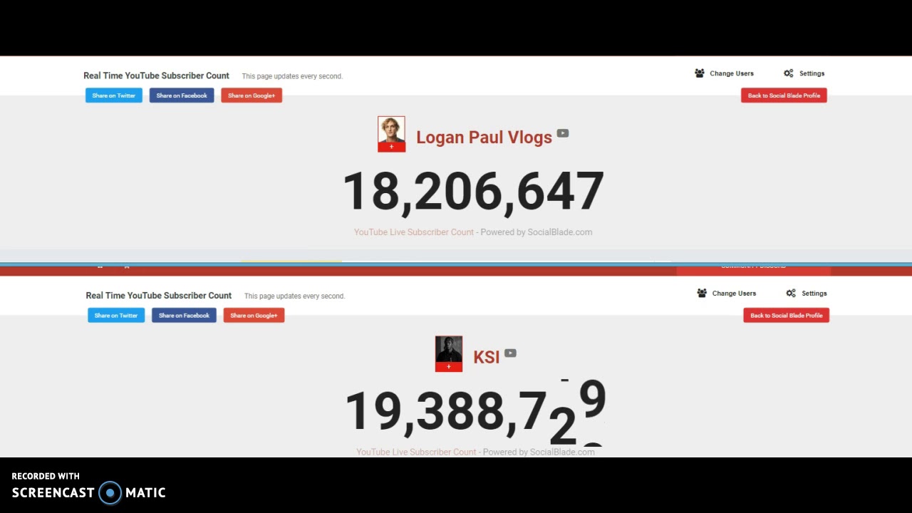 Logan Paul and KSI's Sub Count after the Fight - YouTube