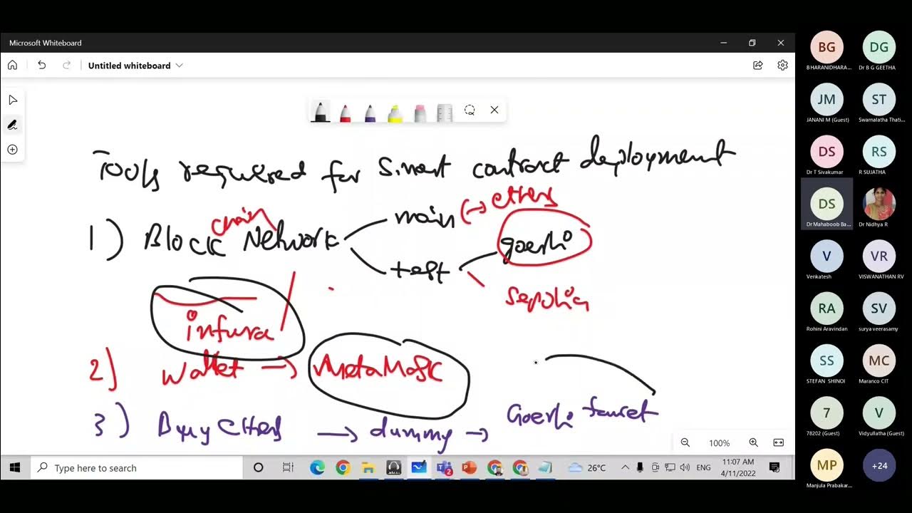 Tools Required Deploying Smart Contracts Using Python - YouTube