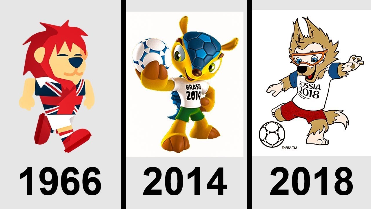 FIFA World Cup Official Mascots III 1966 2018 III - YouTube