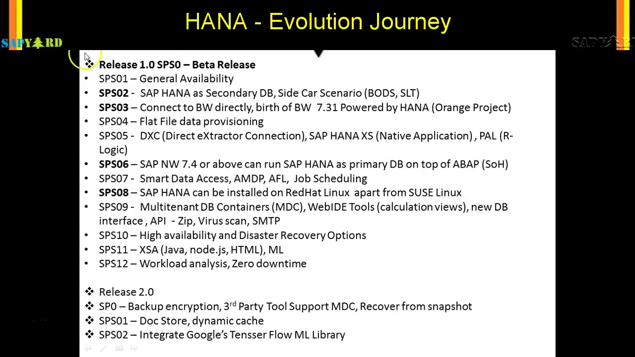 HDB 018 Evolution of SAP HANA - YouTube