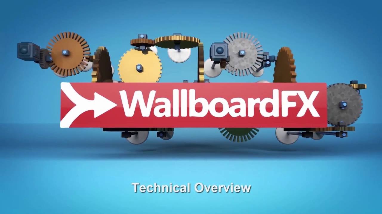 WallboardFX (Cisco UCCX Wallboard) Technical Overview - YouTube