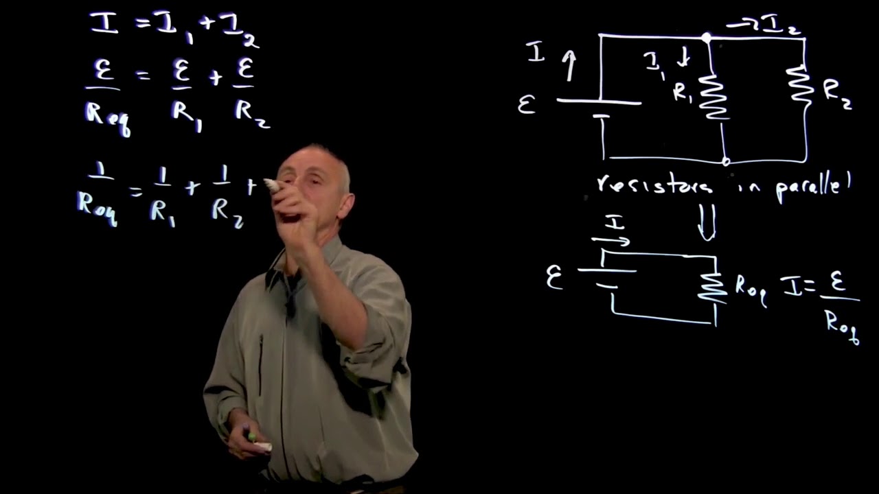 Multiloop Circuits - YouTube