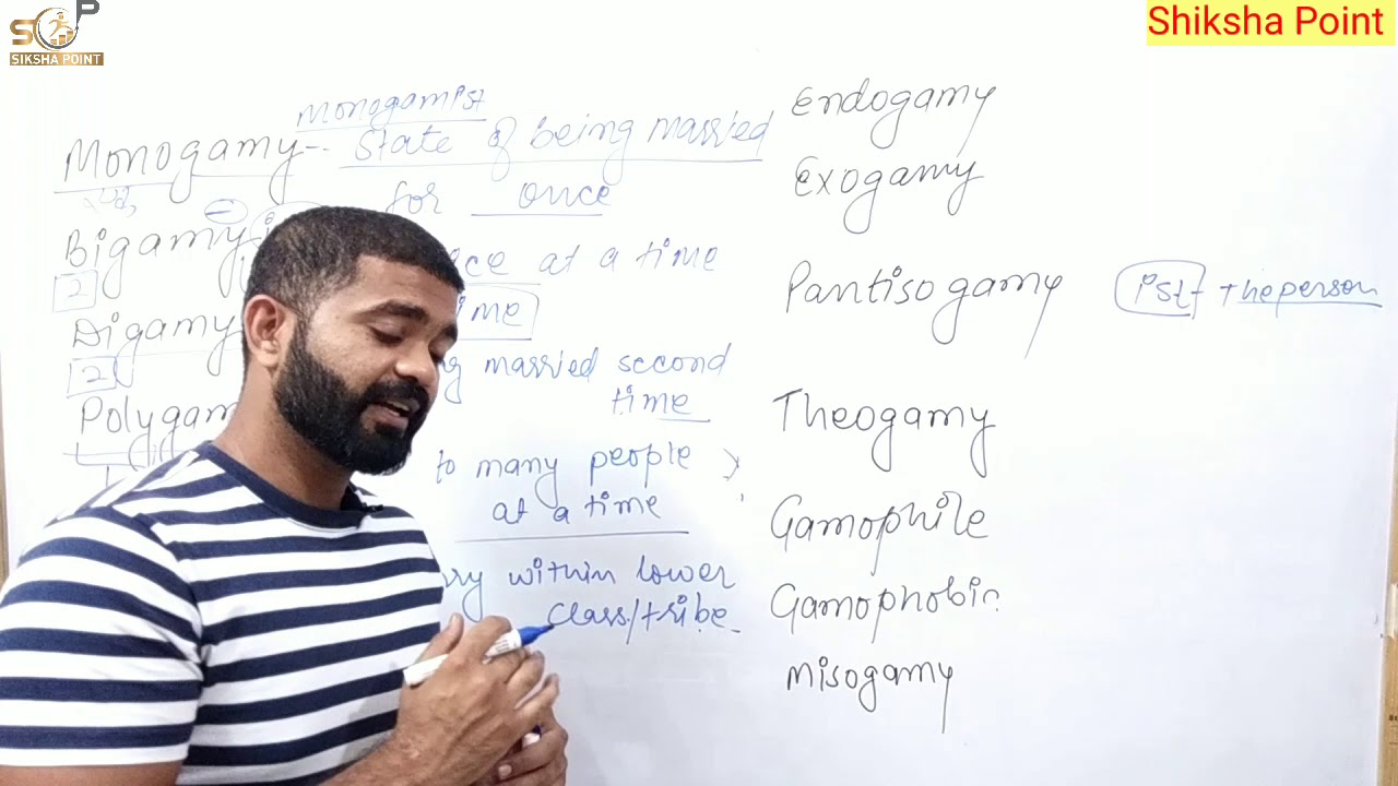 Vocabulary Root Word 4 By Suraj Sir YouTube vocabulary-root-word-4-by-suraj-sir-youtube