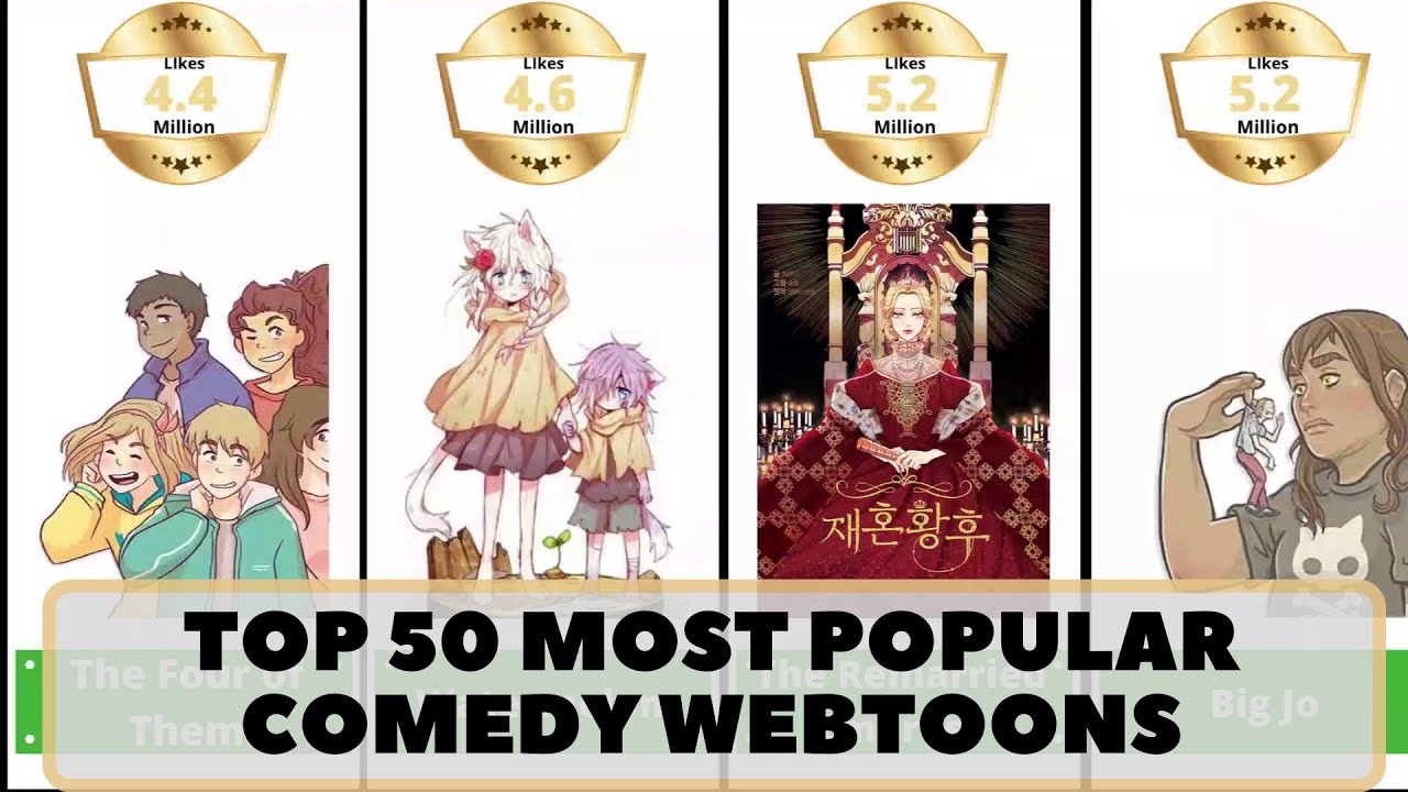Top 50 Most Popular Comedy Webtoons - YouTube