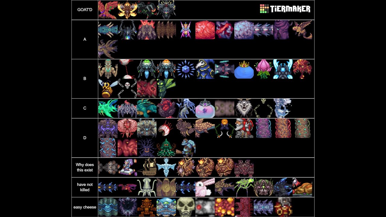 calamity boss tier list - YouTube