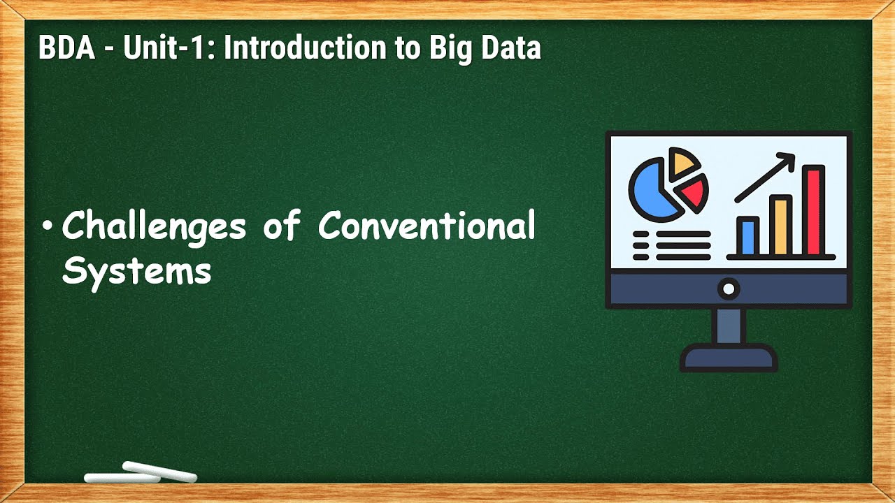 Challenges of Conventional Systems | BDA - 1.3 - YouTube
