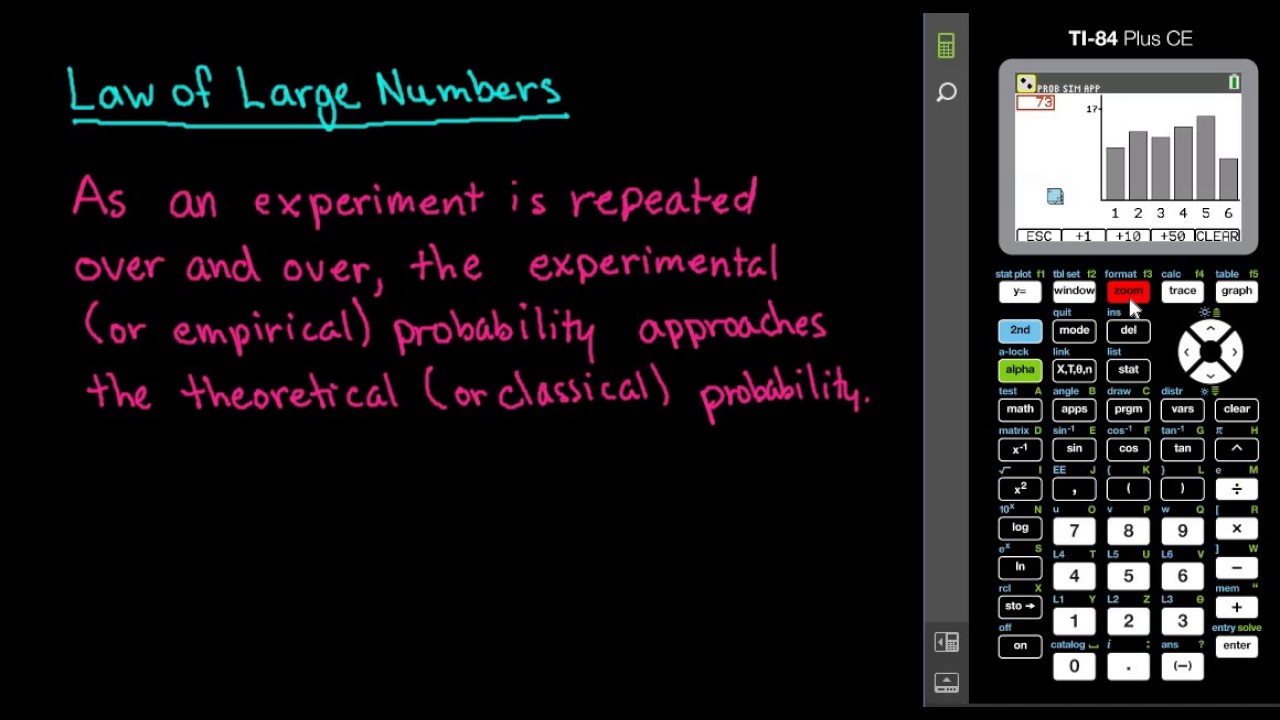 Law Of Large Numbers YouTube law-of-large-numbers-youtube