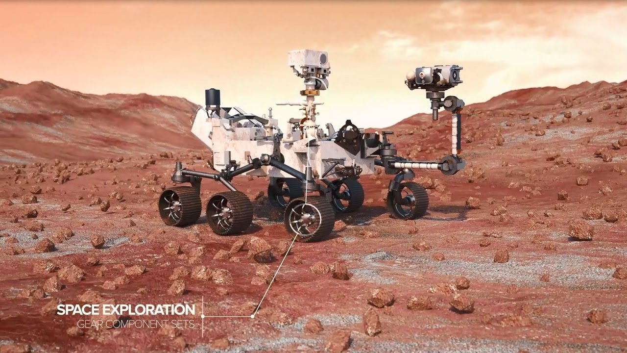 Harmonic Drive® Products, Technologies & Applications | Harmonic Drive ...