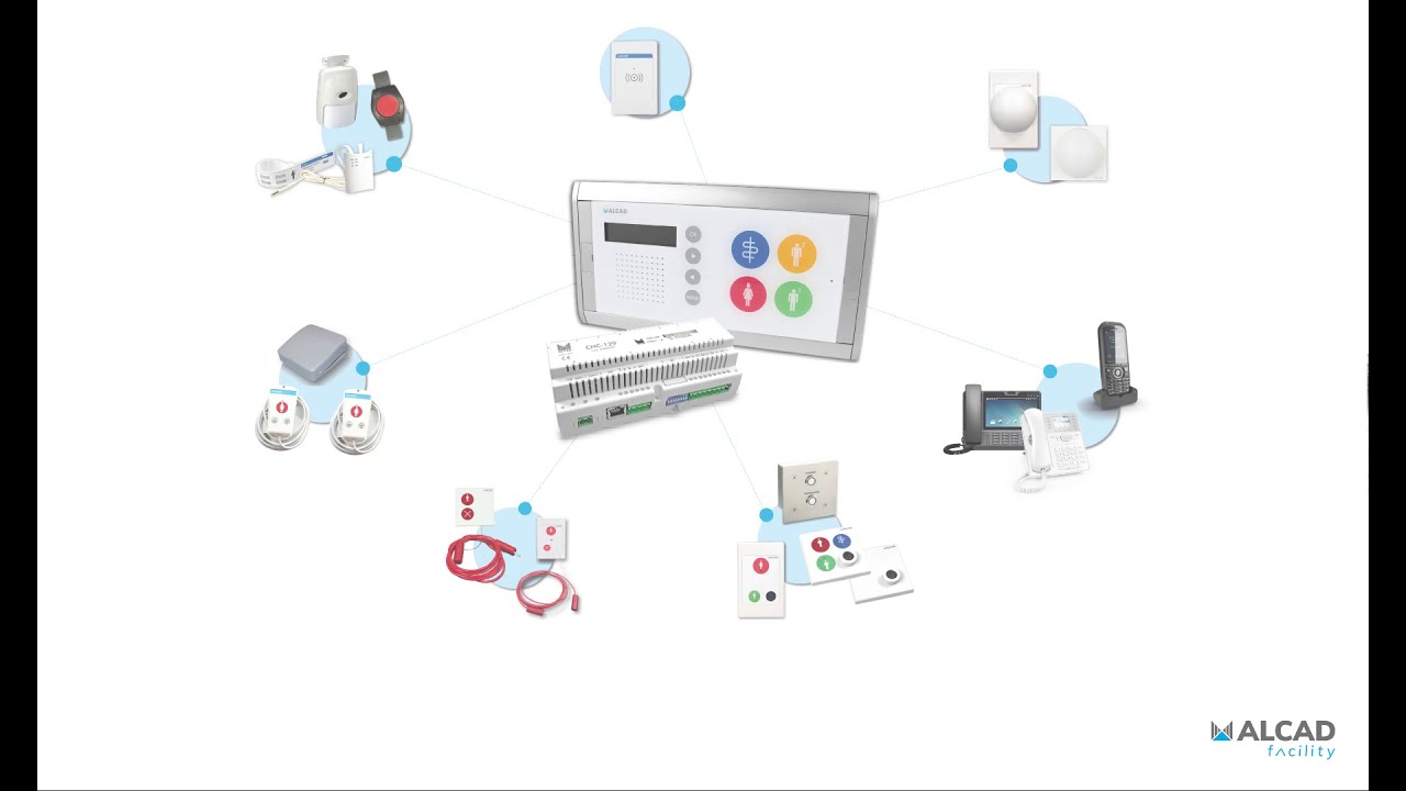 Demonstration of the 𝗔𝗖𝗖𝗨𝗥𝗢 system - YouTube