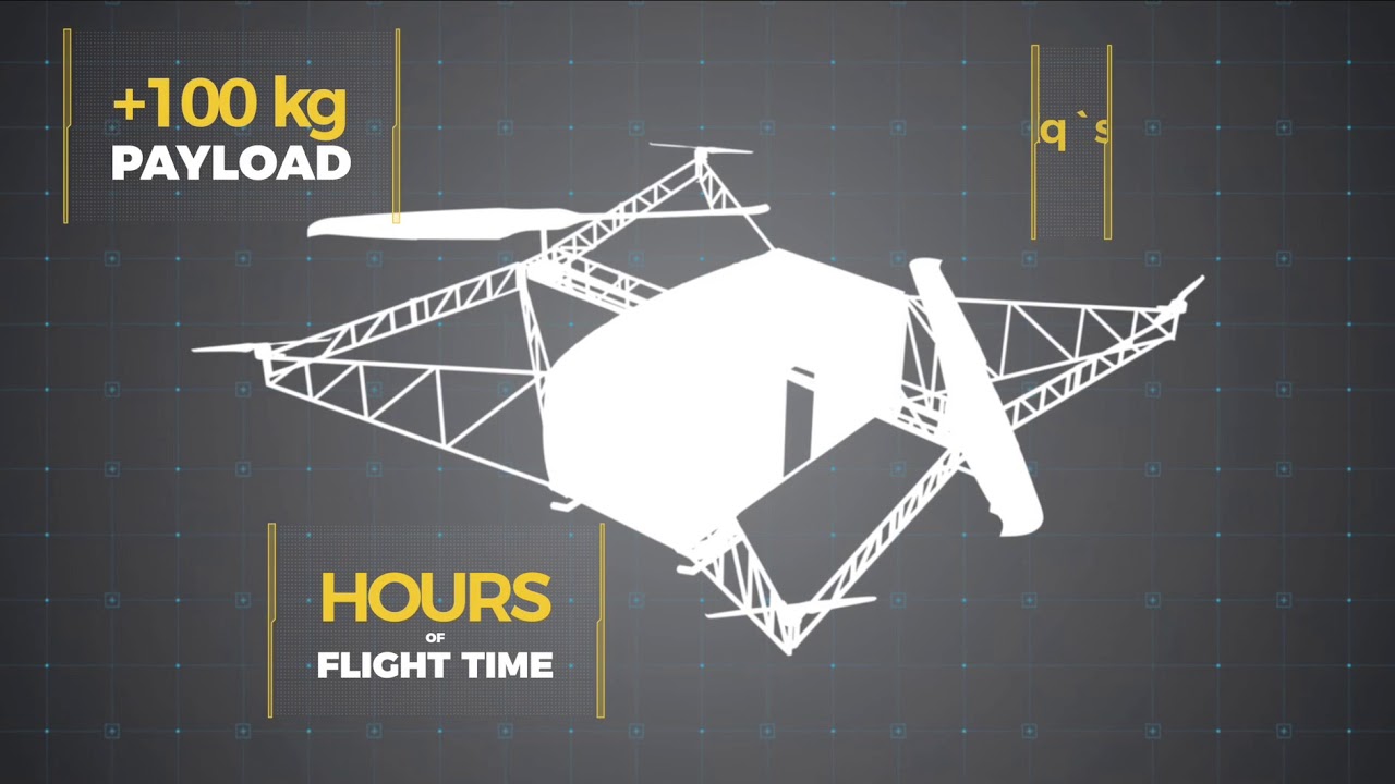 SKYF Promo - YouTube