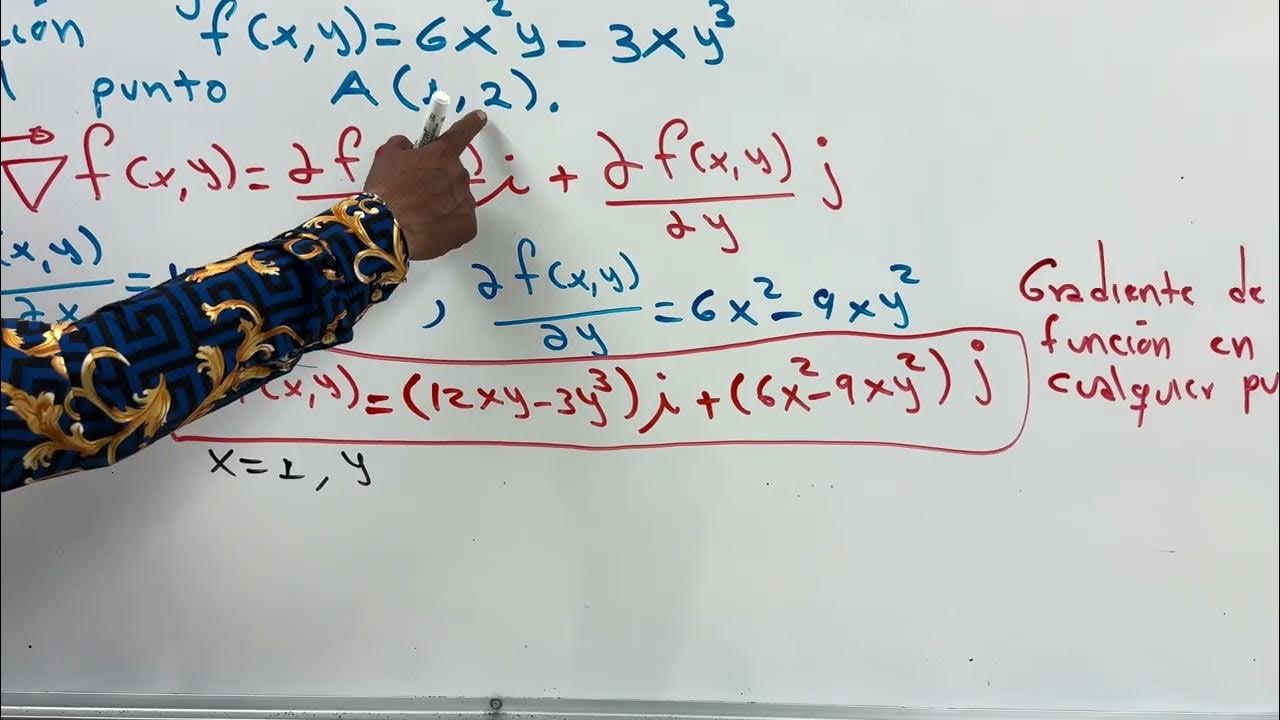 EVALUACIÓN DE UN PUNTO EN EL GRADIENTE DE UNA FUNCIÓN DE DOS VARIABLES - YouTube