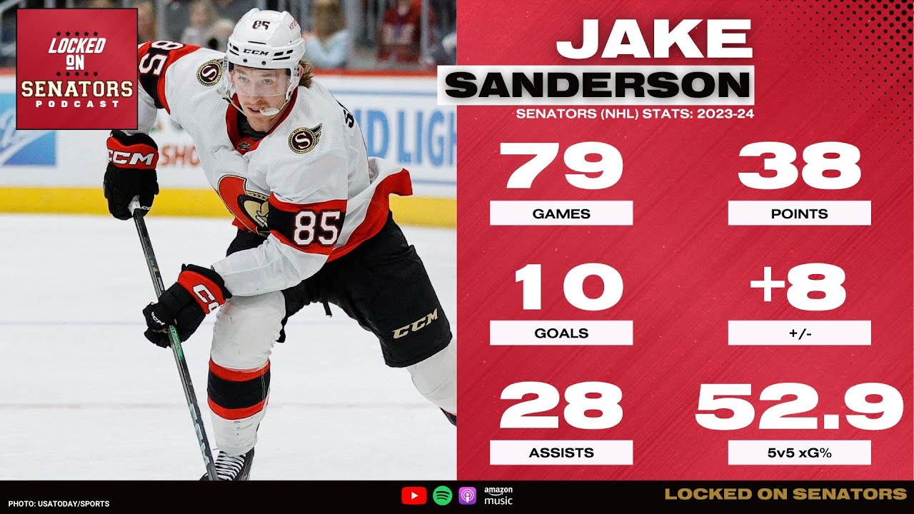 Jake Sanderson: 2023-24 Ottawa Senators Year-In-Review | LOSP CLIP ...