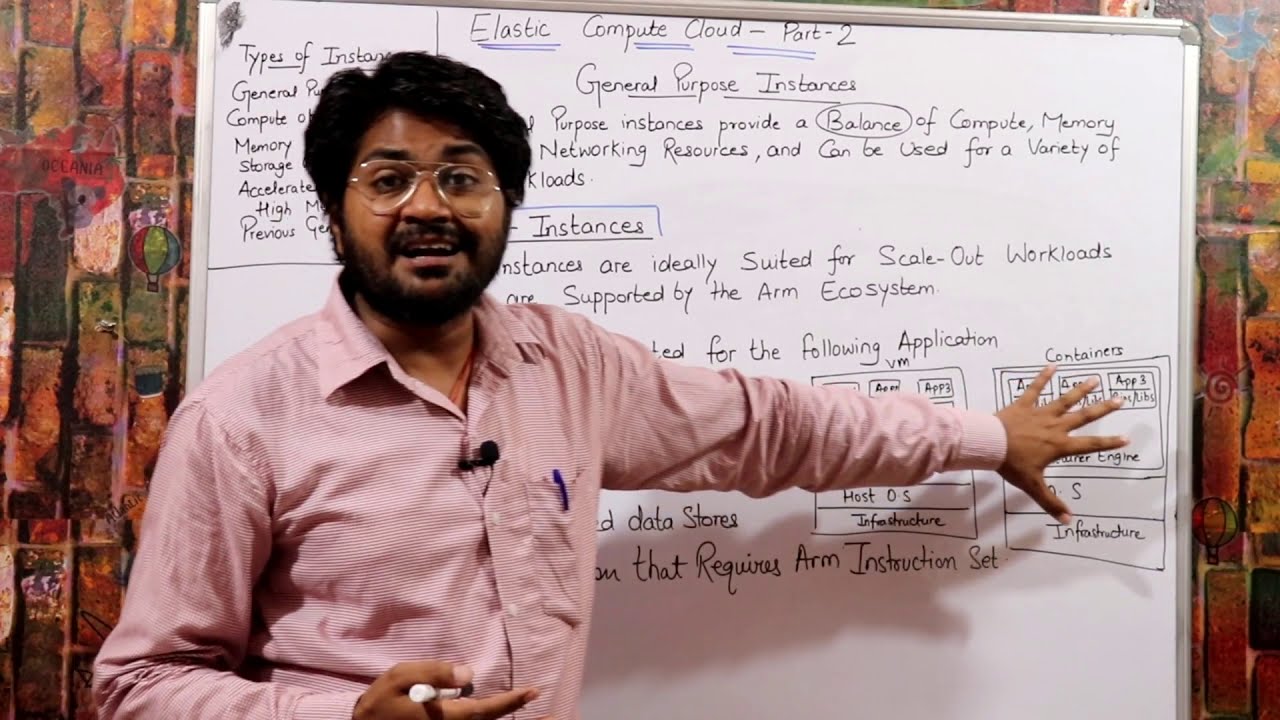 Amazon EC2 Part 2 Hindi Urdu LEC 05 General Purpose Instance TYPES OF EC2 what Is Ec2 In amazon-ec2-part-2-hindi-urdu-lec-05-general-purpose-instance-types-of-ec2-what-is-ec2-in