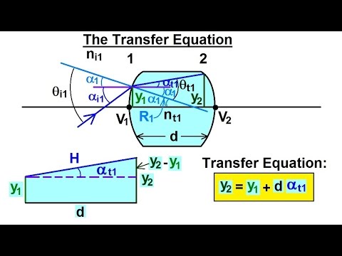 Physics: Optics- Thick Lenses (15 of 56) The Transfer Equation - YouTube