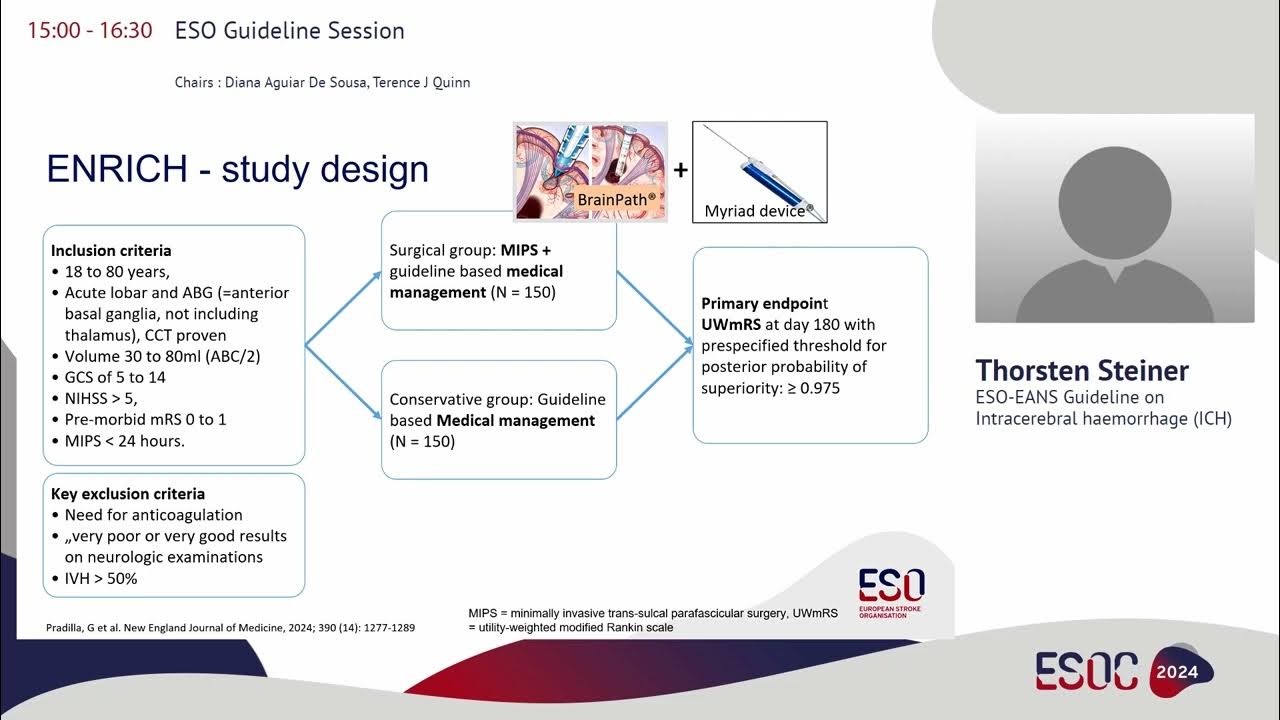 ESOC 2024 Guideline Session - ESO-EANS Guideline on ICH Update - YouTube