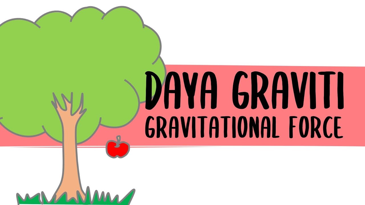 Faktor Daya Graviti - 3.1: Hukum Kegravitian Semesta Newton ...