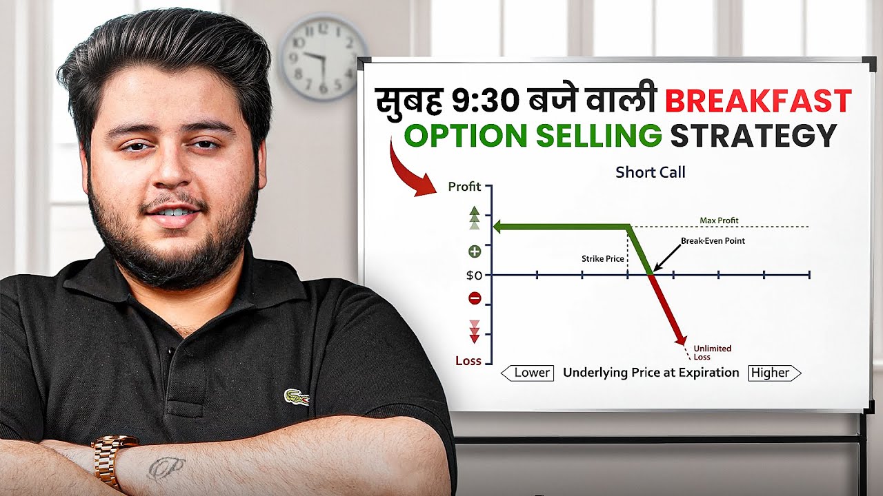 "सुबह 9:30 बजे की 'BREAKFAST Option Selling Strategy'| EMA Short ...