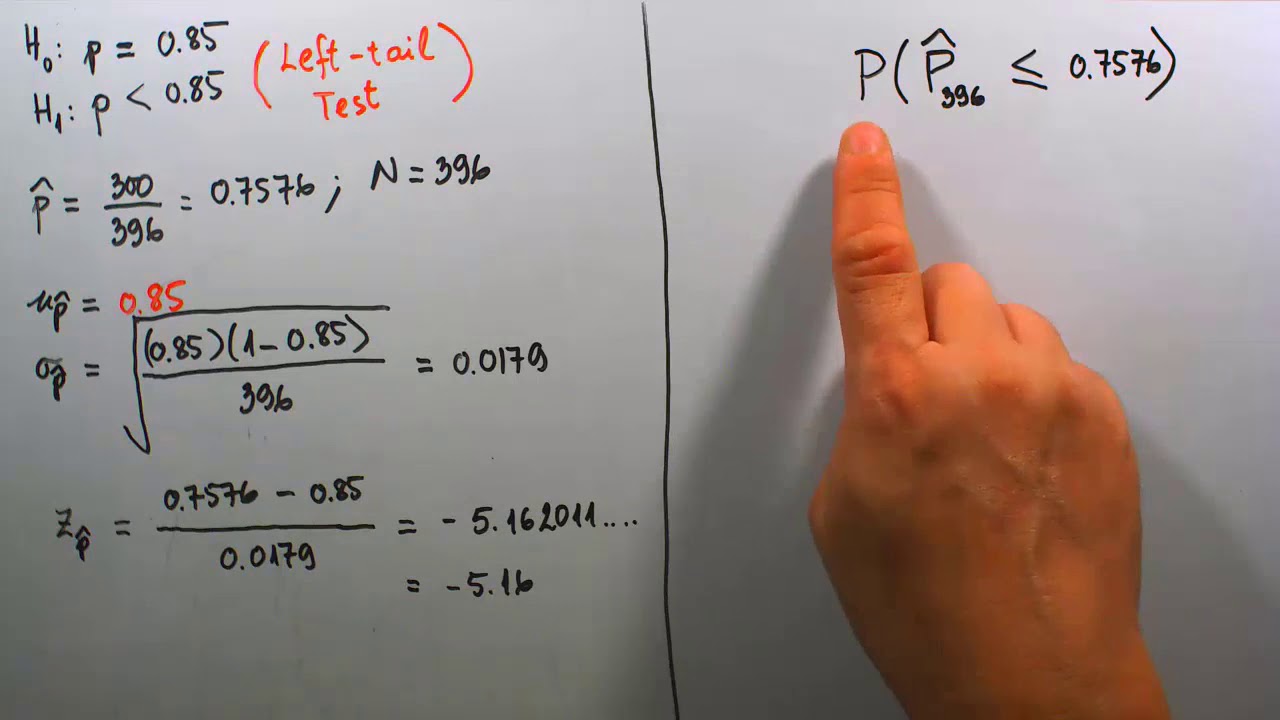 Testing a Hypothesis about p - Example 02 - YouTube