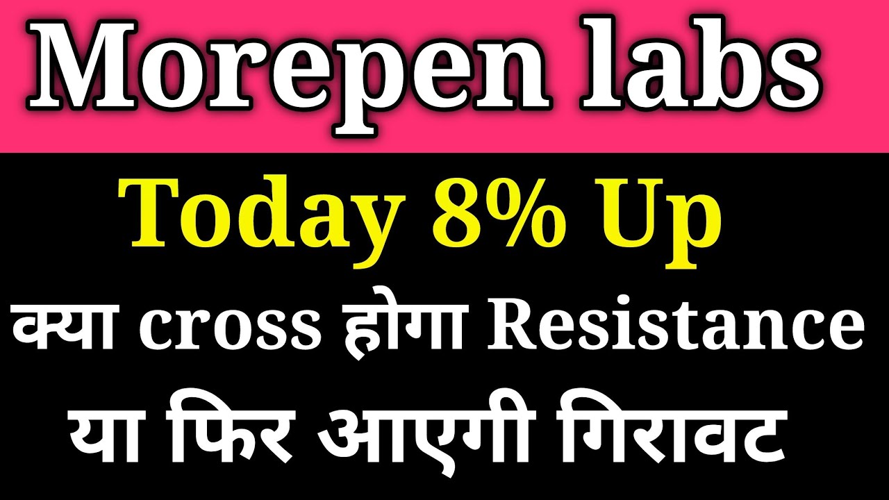 Morepen labs share।। morepen lab latest news।। morepen lab today news ...