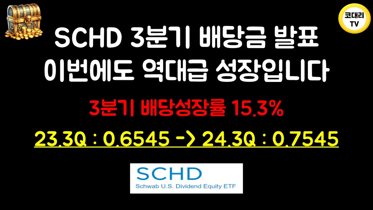 22. SCHD 24년 3분기 배당금 발표 + 4분기 전망 - YouTube