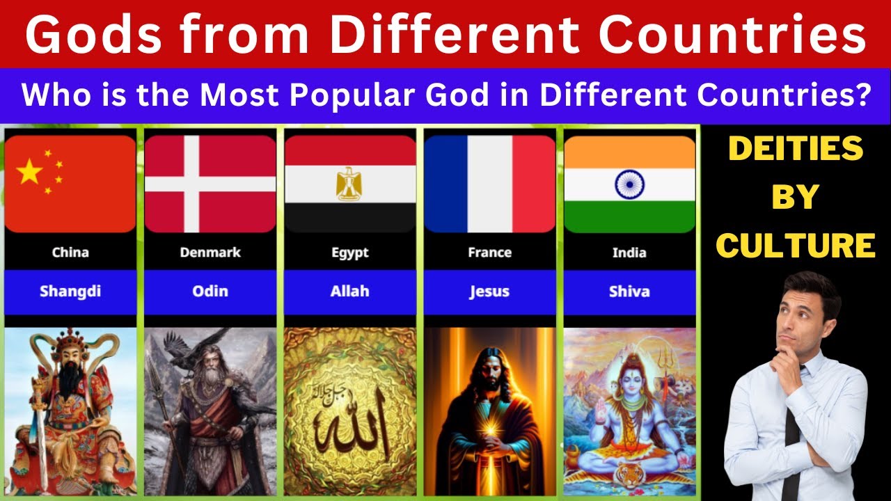 Gods from Different Countries | Who is the Most Popular God in ...