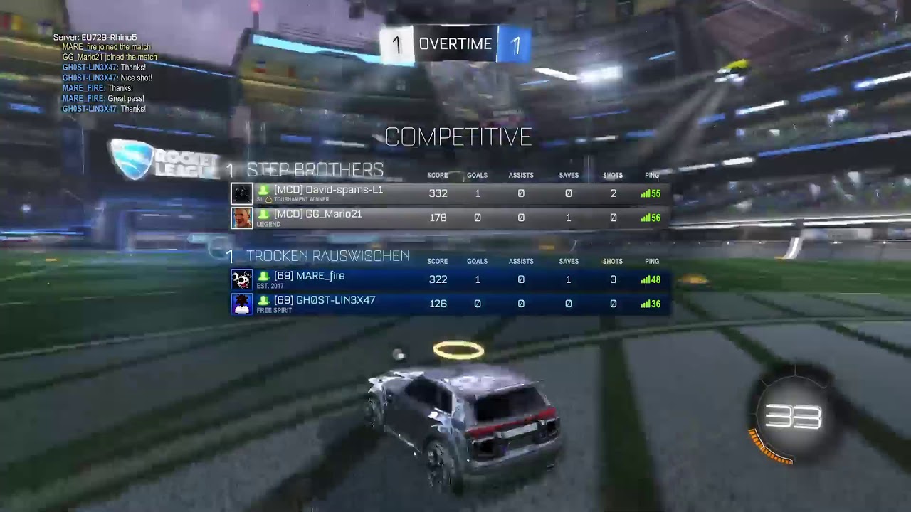 Rl - YouTube