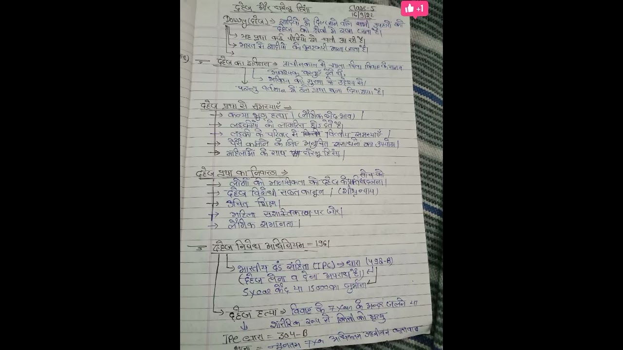 Rojgar with Ankit mukhy savika 2022 hand writing notes(teaching by ...