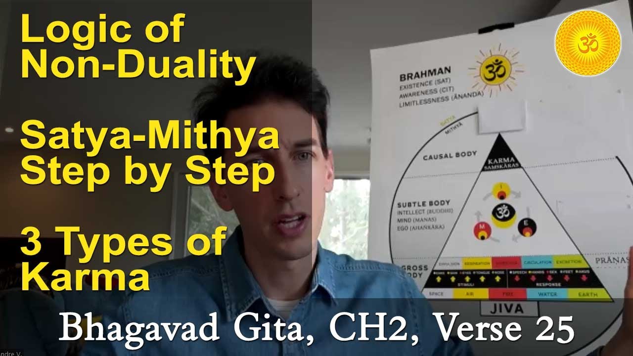 25. Logic of Non-Duality (Satya-Mithya) - 3 Types of Karma – Bhagavad ...