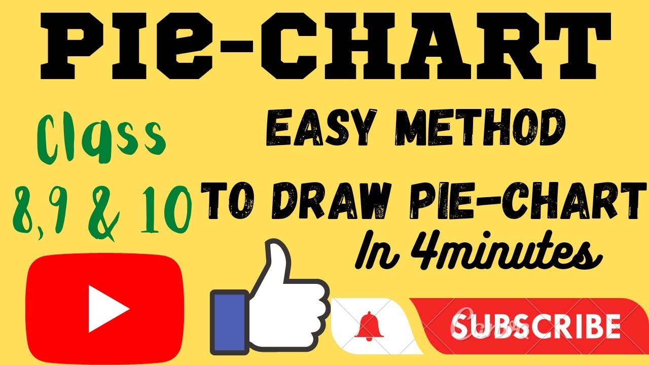How to draw pie-chart?/easy method to draw pie-chart/class8#aimers # ...